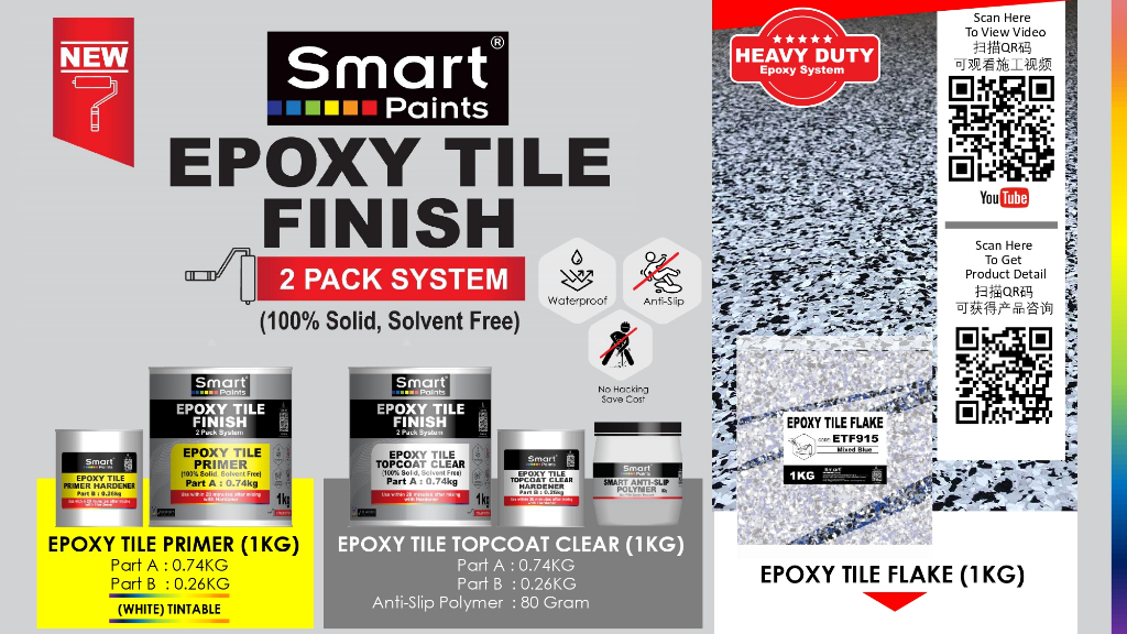 SYK Free Shipping Smart Paint Epoxy Flake Floor Paint 1kg Epoxy Flake Coating Set Colour Flakes ...