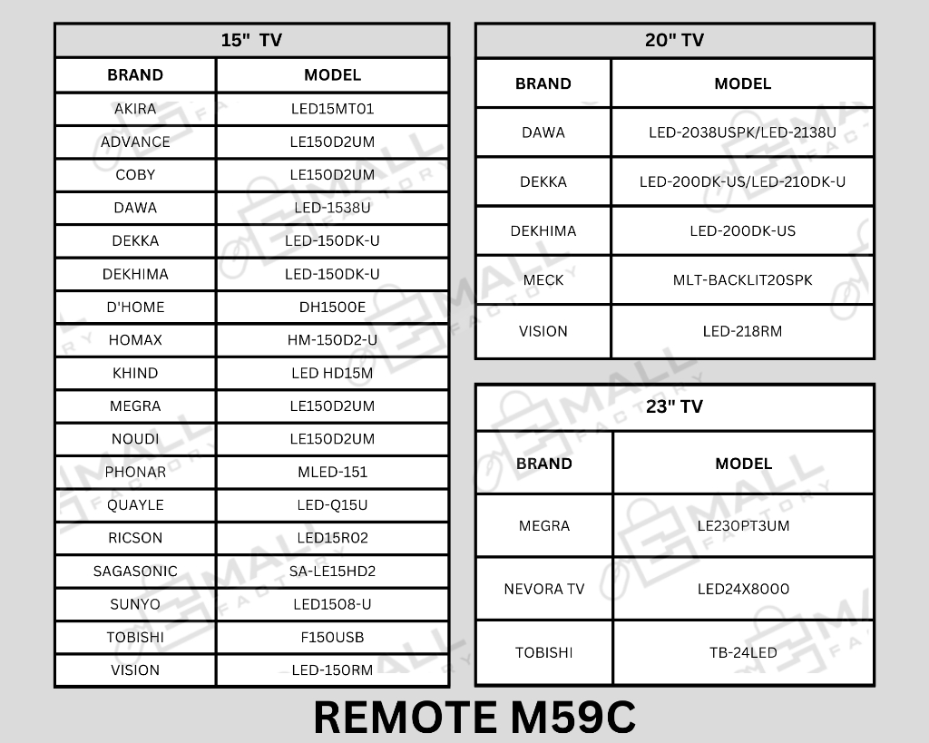 REMOTE TV LCD LED OEM MULTI BRAND Remote Control Television HITEC MEGRA ...