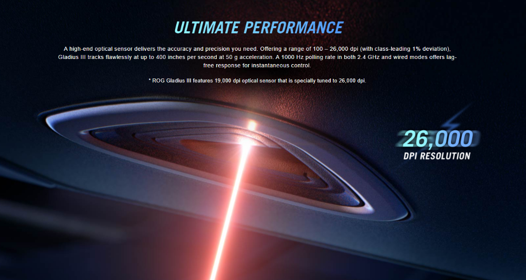 Asus P514 ROG Gladius III | 19,000 DPI Wired Optical Gaming Mouse | 6 ...