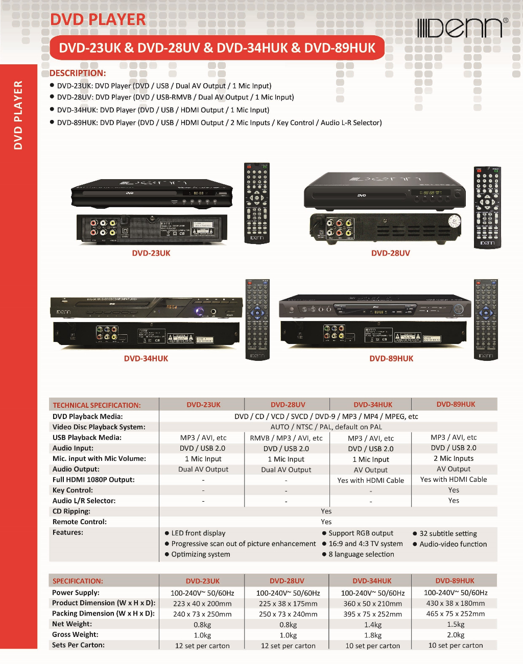 DENN DVD-23UK DVD Player with USB/ MP4/ MP3/ CD Ripping/ Karaoke/ Dual ...