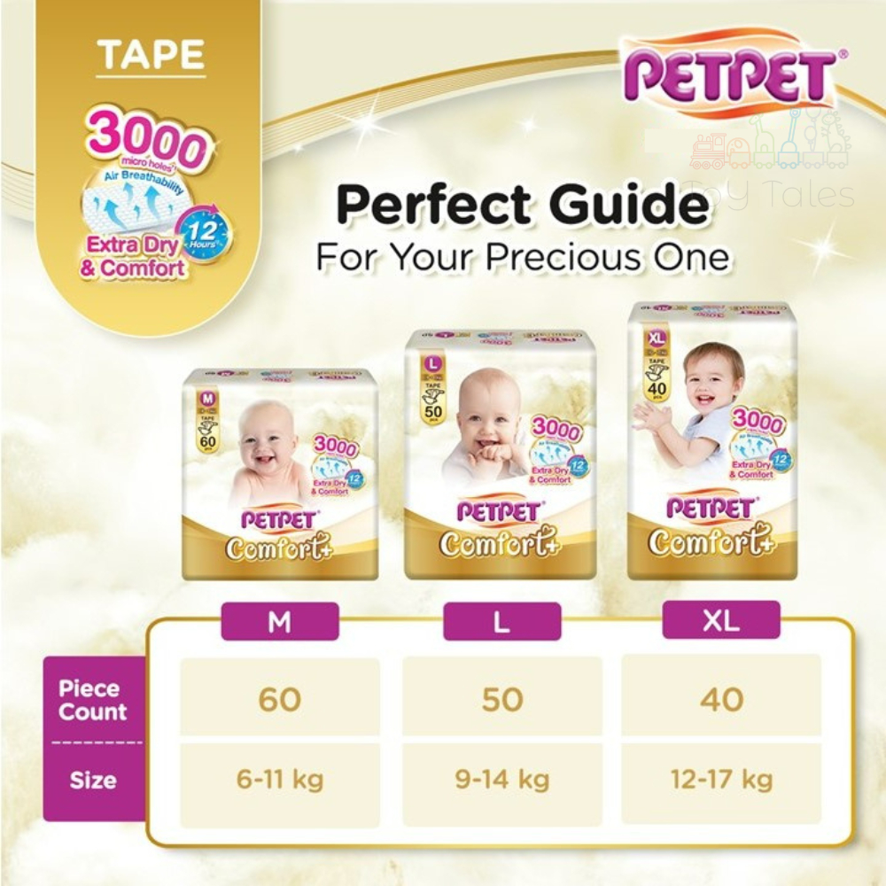PETPET COMFORT + PANTS / TAPE Jumbo Pack (1 Pack) Pet Pet Comfort+ Plus ...