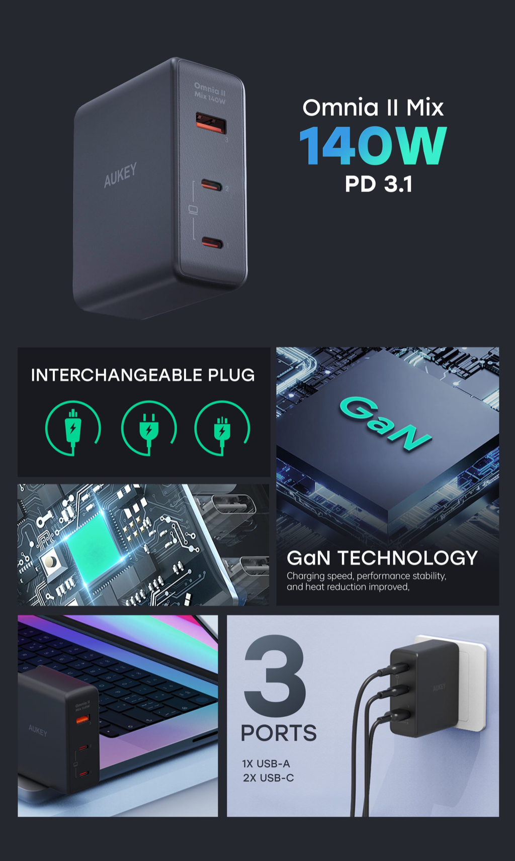 Aukey PA-B7O Omnia II Mix 140W PD 3.1 3 Port GaN Travel Charger with ...