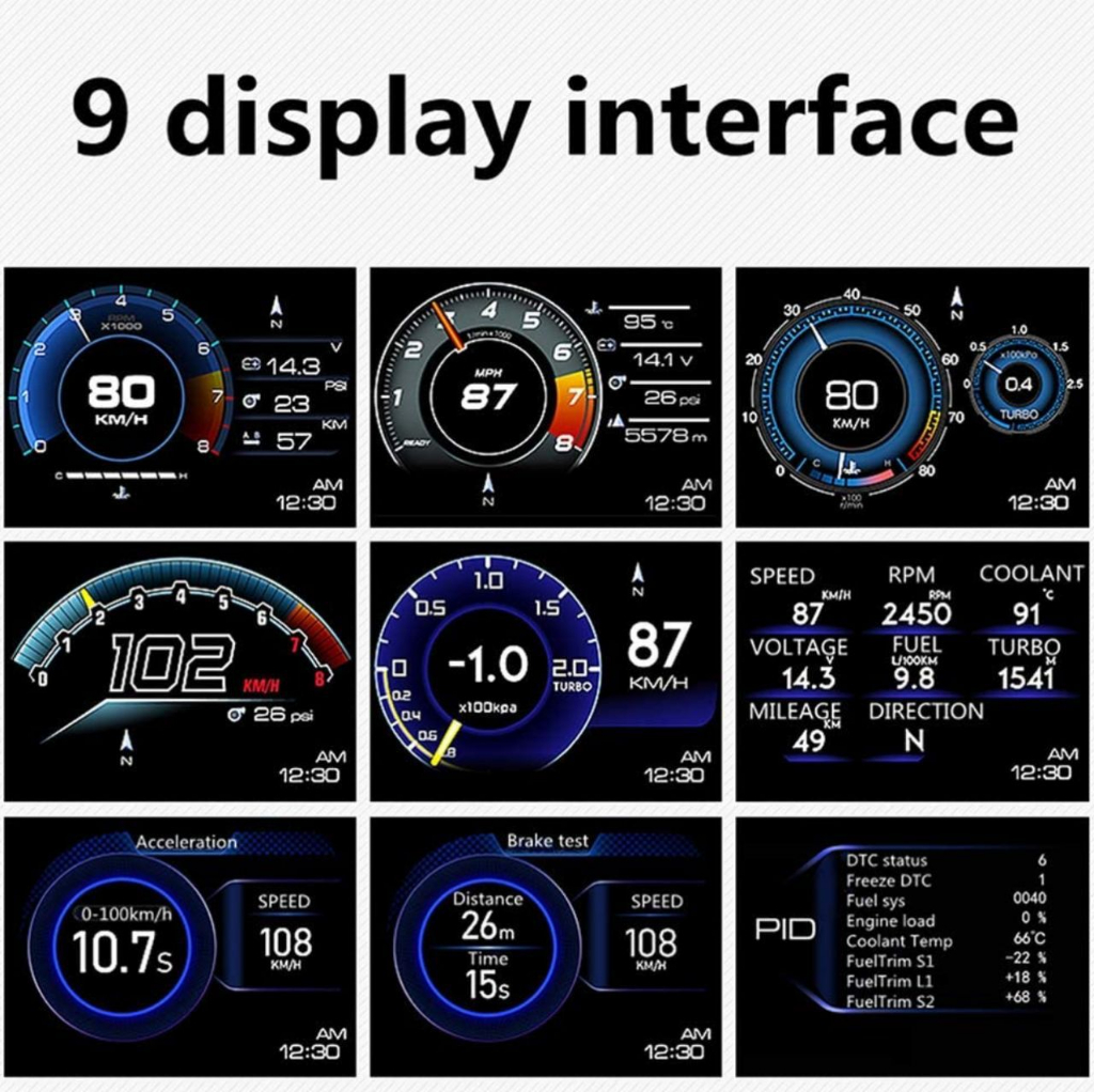 ready stock P6 GPS Car OBD OBD2 Meter Digital Scanner Alarm Speed Gauge ...