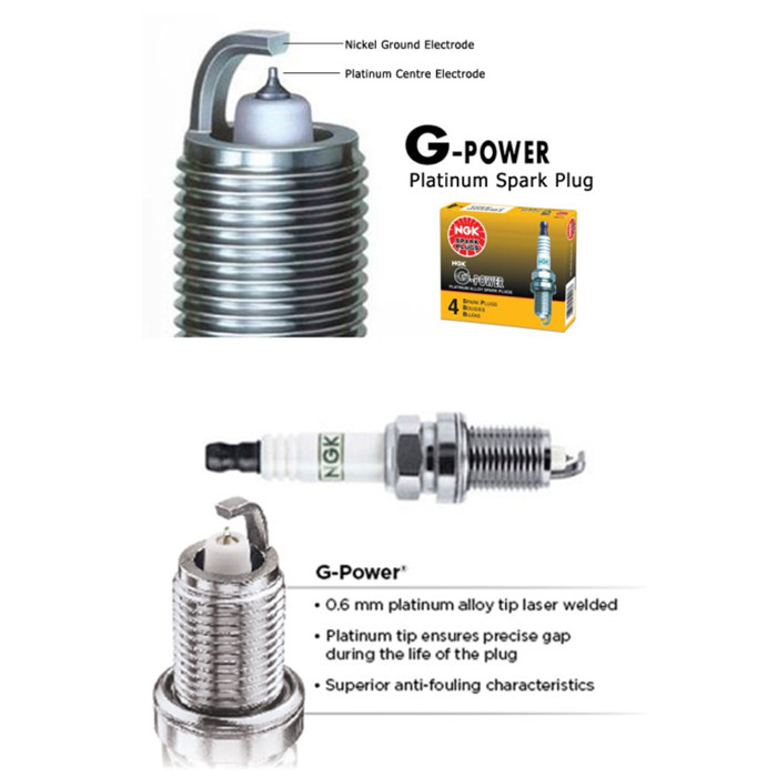 S2U NGK Spark Plugs Proton Honda Kia Naza Wira Waja Jazz City Spectra ...