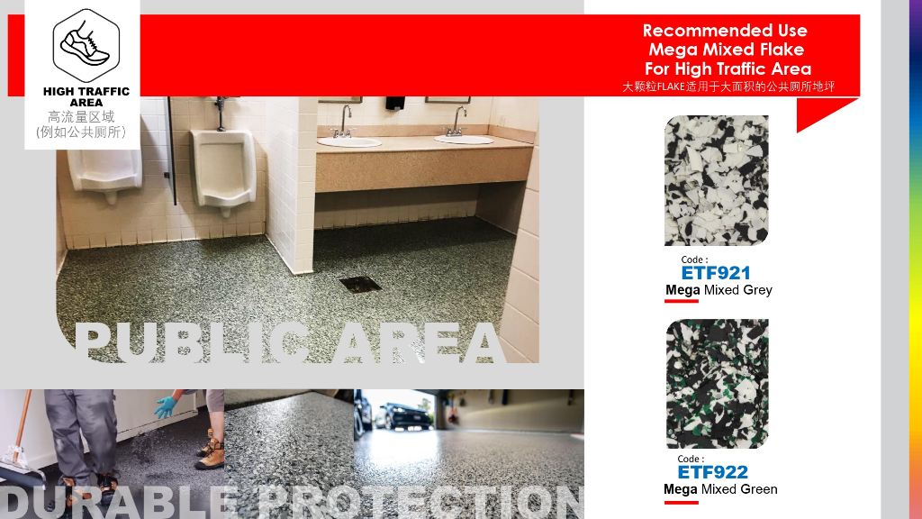 SYK Free Shipping Smart Paint Epoxy Flake Floor Paint 1kg Epoxy Flake ...