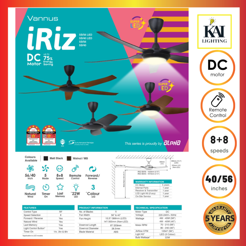 [NEW] ALPHA IRIZ VANNUS IRIZ / IRIZ LED 5B 56" & 40'' DC Motor Mini ...