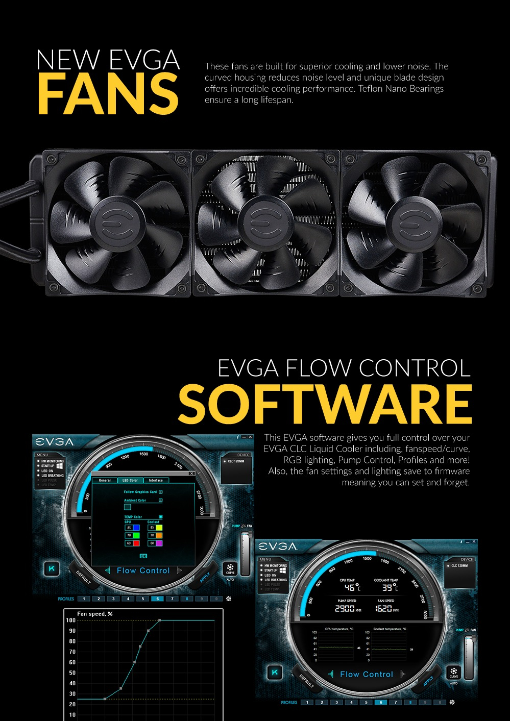 EVGA CLC 240/CLC280/CLC360 240mm/280mm/360mm RGB AIO Liquid Cooler ...