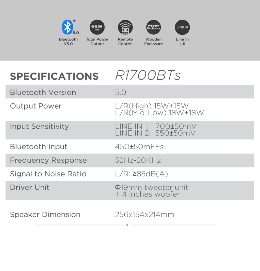 Edifier R1700BTs Bookshelf Speaker - Bluetooth V5.0 | Silk Dome Tweeter ...