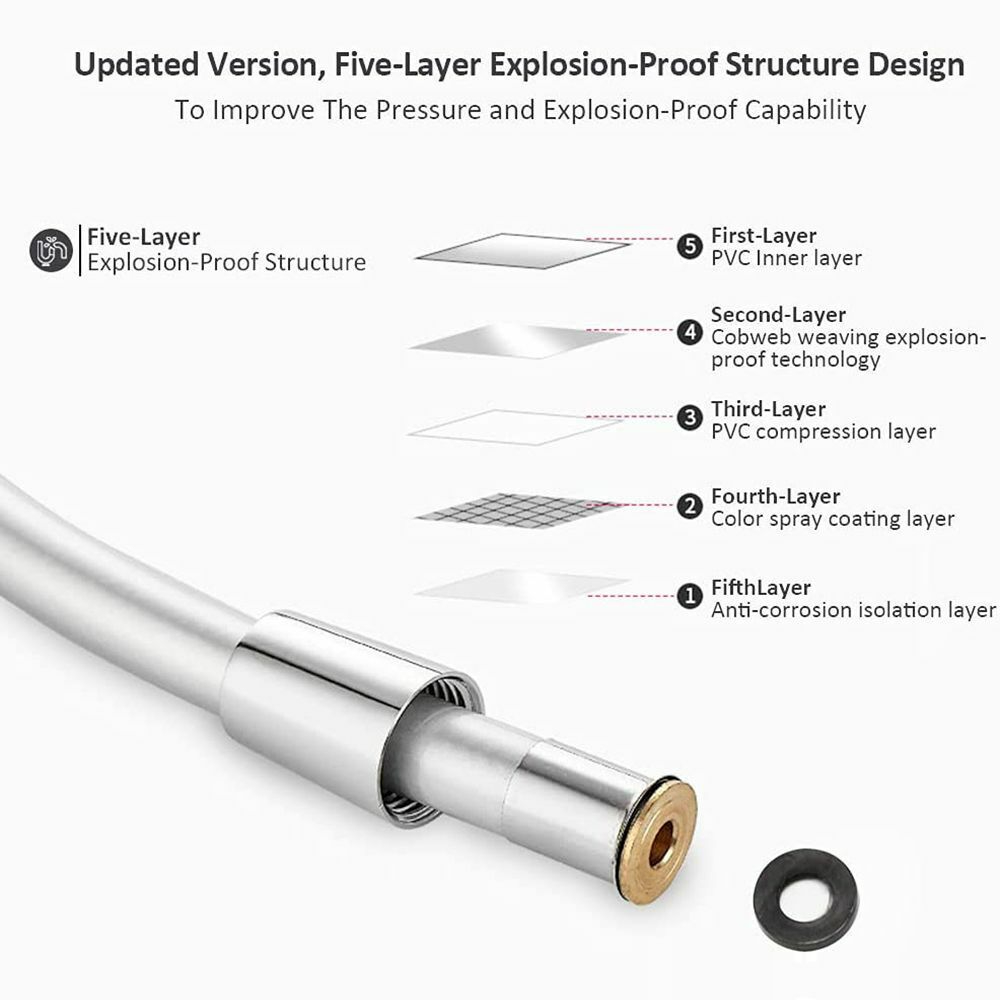 ISANO PVC High Pressure Shower Hose 1.2M 1.5M 1.8M | Shopee Malaysia