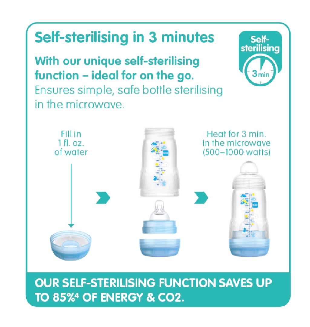 MAM Easy Start Anti Colic PPSU Bottle (160ml) with Slow Flow Silicone Teat | Shopee Malaysia