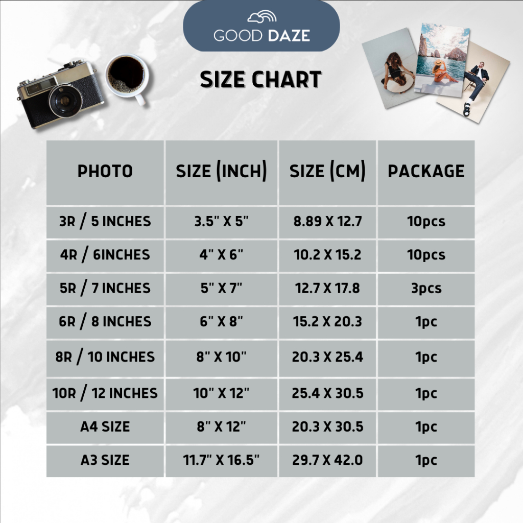 【GOOD DAZE】Premium Photo Printing Cuci Gambar 冲洗照片 3R 4R 5R 6R 8R 10R ...