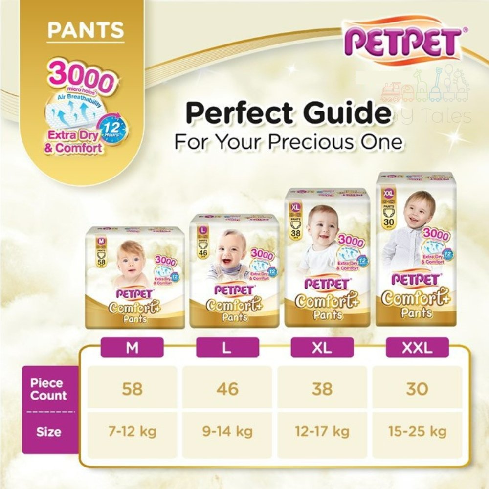 PETPET COMFORT + PANTS / TAPE Jumbo Pack (1 Pack) Pet Pet Comfort+ Plus ...