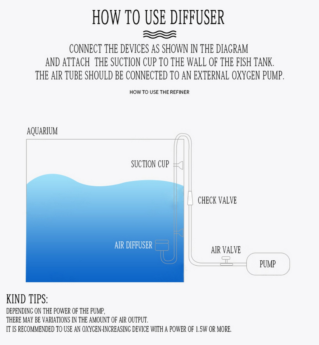 Aquarium Glass Nano Ceramic Oxygen Air Diffuser Oxygen Bubble Refiner ...