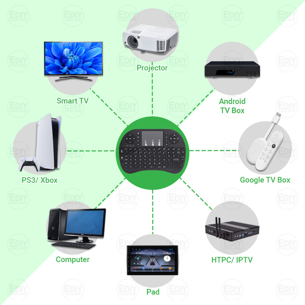 Wireless Keyboard Air Mouse 】 i8 Mini 2.4GHz Remote PC Google Android ...