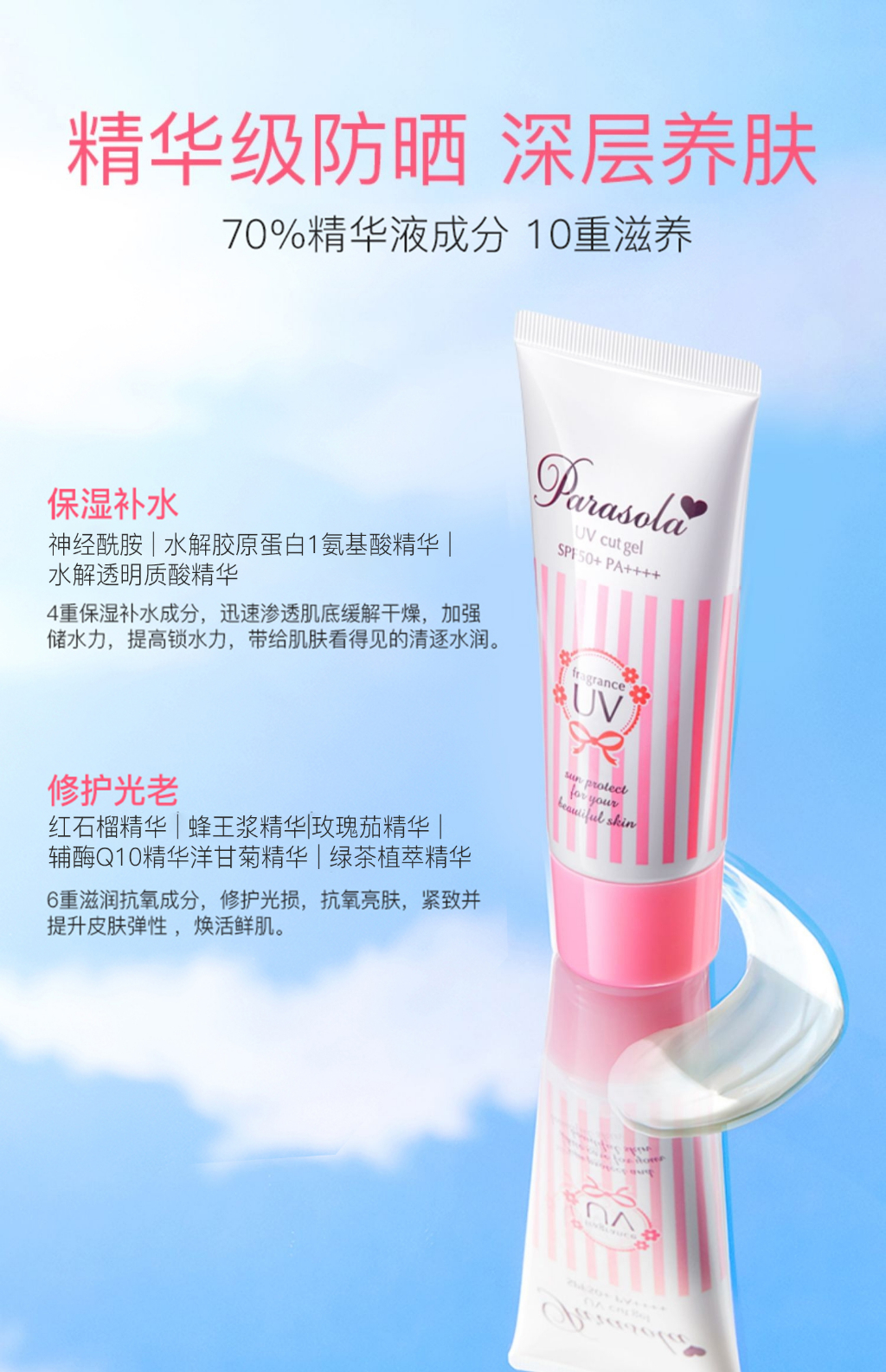 COSME | UV Sunscreen Gel | Naris Up Parasola Moisture Fragrance SPF50+ PA++++ 90g 47419 | Shopee ...