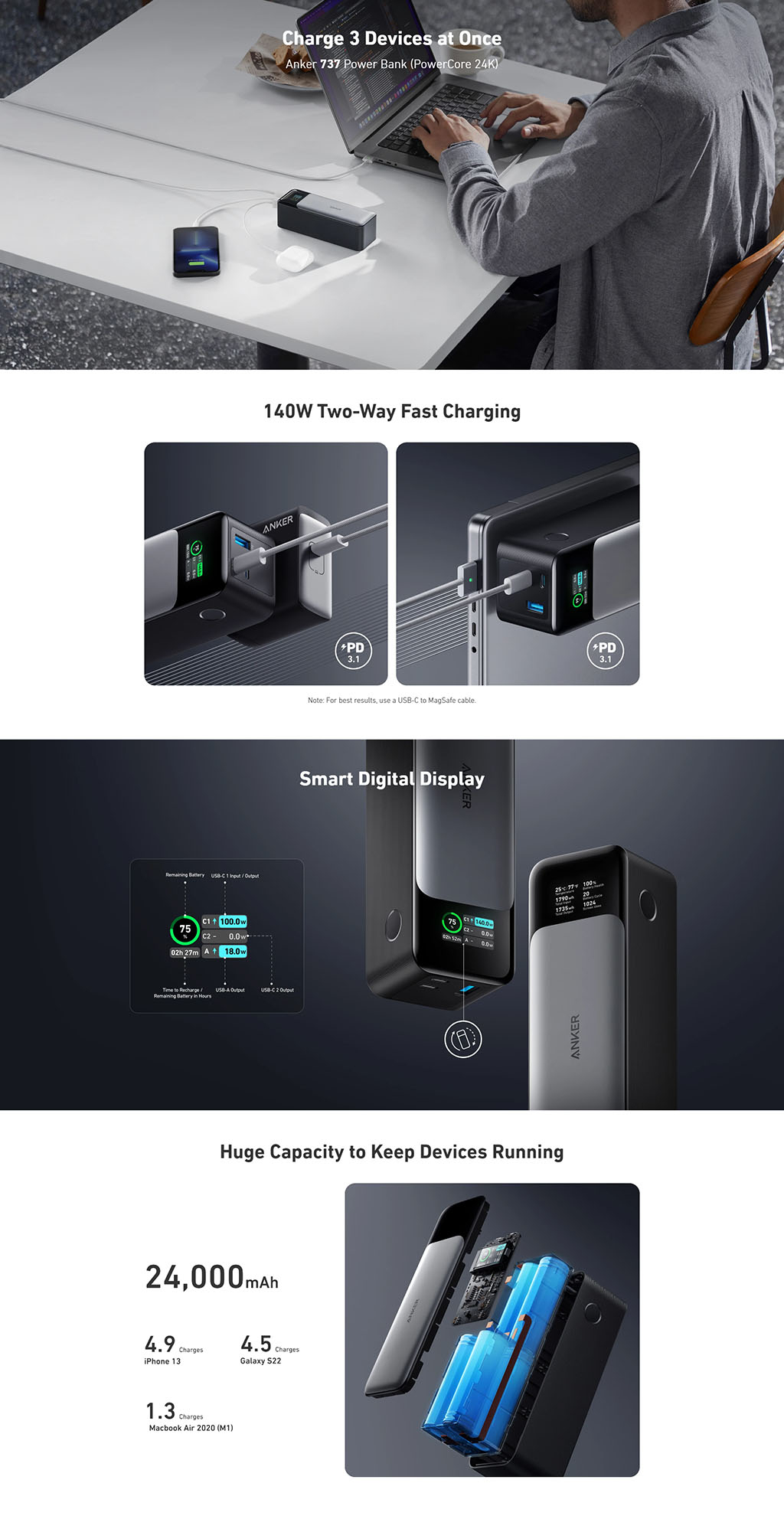 Anker A1289011 POWERCORE 737 POWER BANK 24000MAH WITH 3-PORT 140W ...
