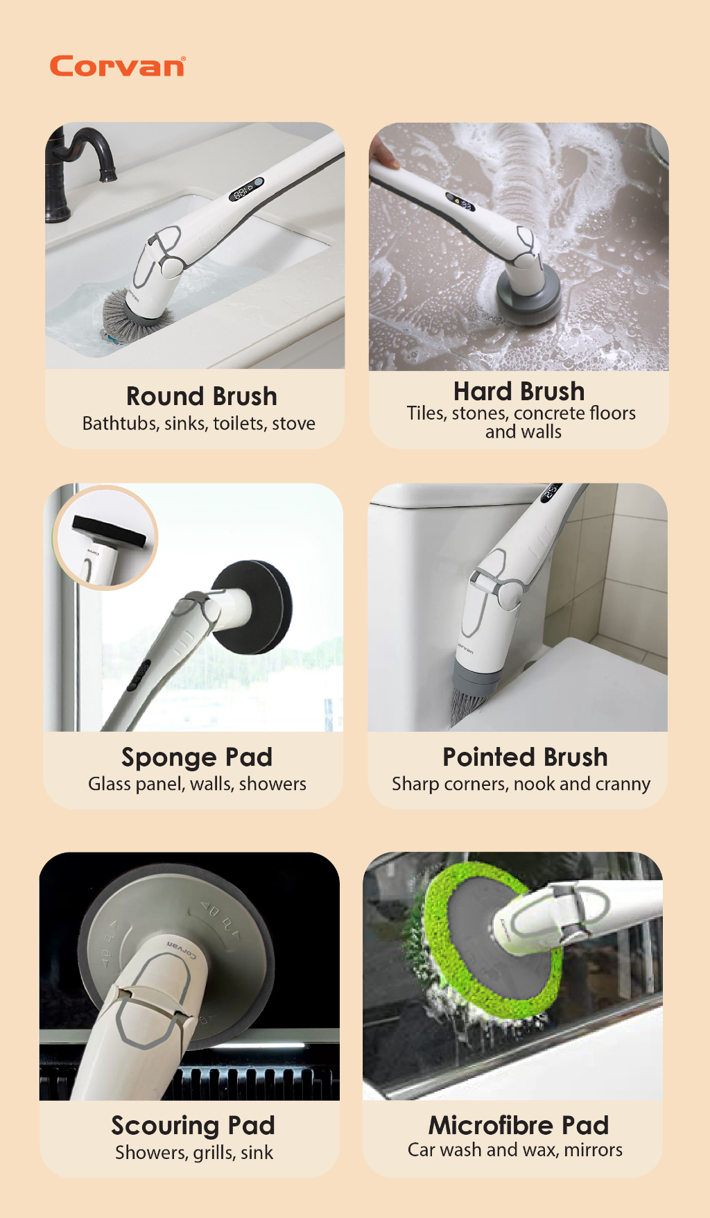 Corvan P8/P8Pro Electric Cleaning Brush | Power Scrubber | 65kgf.cm ...