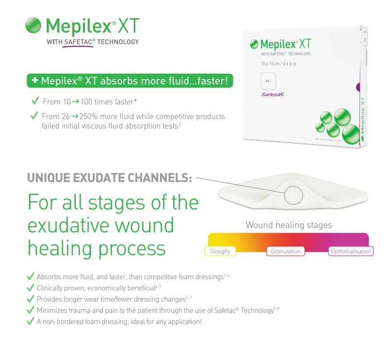 MOLNLYCKE Mepilex XT Foam Wound Dressing 5s 10x10cm {21100} (EXP10/2026 ...