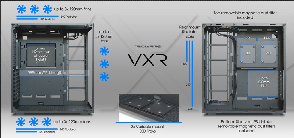 TECWARE VXL Dual Chamber / VXR TG ATX Gaming Case Chasis (BLACK / WHITE ...