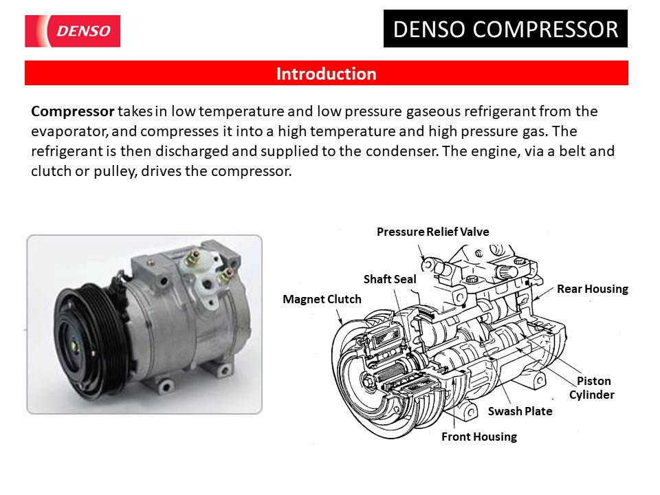 DENSO 447150-4900 Compressor for Toyota Camry Year 2012 2.0 TSE17C 7PK with Magnet Clutch (CAR ...