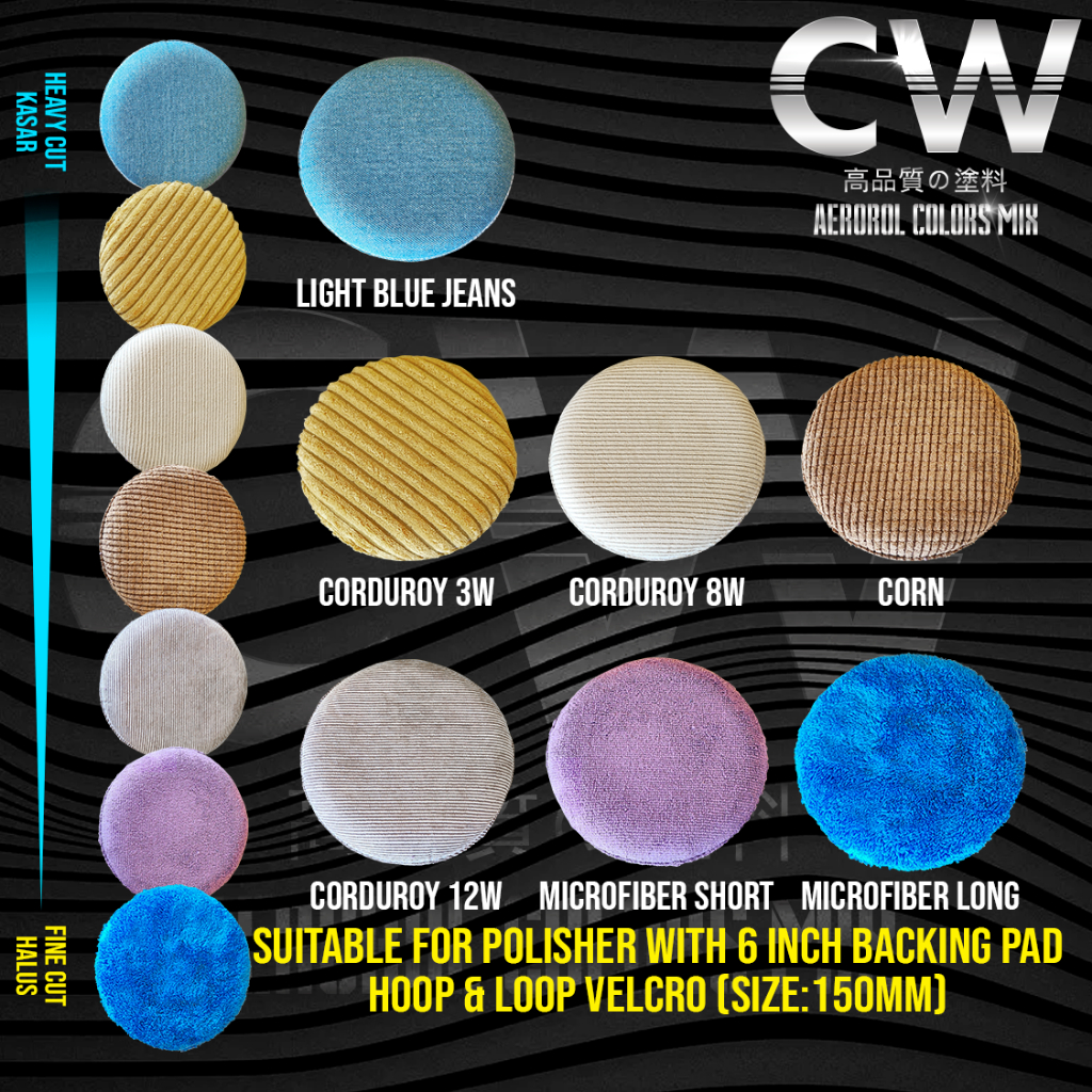 DA Dual Action Polish Pad 6" Corduroy Jean Corn Microfiber Polishing ...