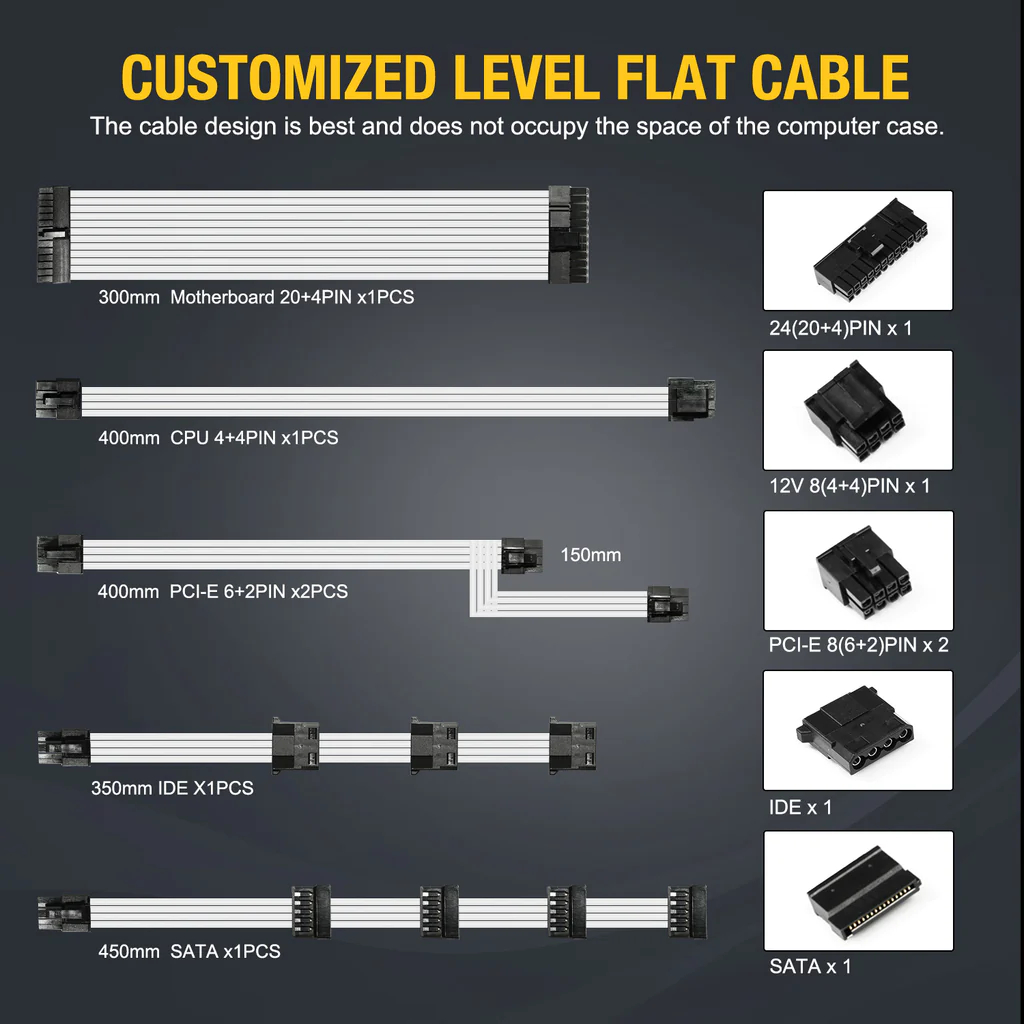SEGOTEP 750W (750W) SFX 80 PLUS GOLD FULL MODULAR POWER SUPPLY (WHITE ...