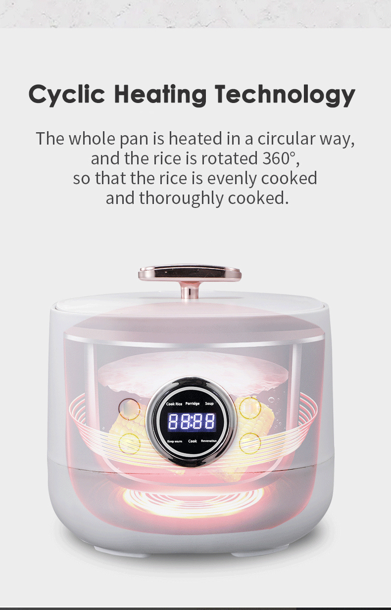 HODEKT Multi Cooker Periuk Nasi Elektrik Mini Rice Cooker Smart 2L Non ...