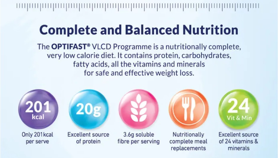 Nestle Optifast Meal Replacement for Weight Loss 营养代餐奶昔 Kurus Badan ...