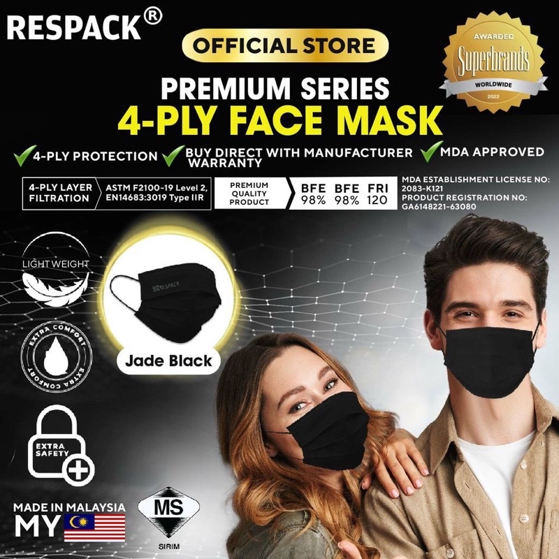 RESPACK Medicare 4PLY/3PLY Premium Earloop Surgical Face Mask 50's/BOX ...