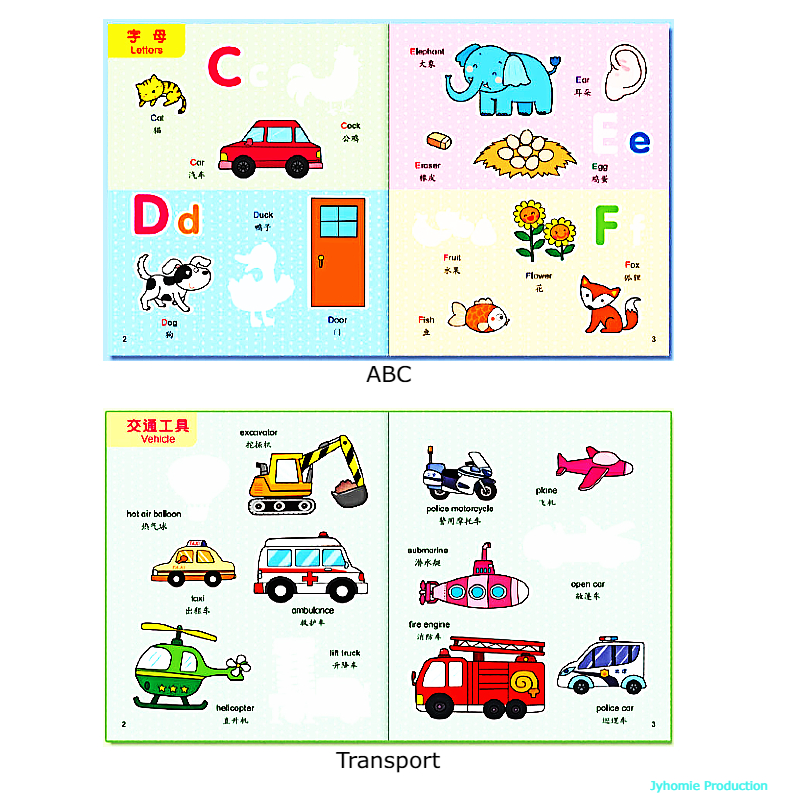 Sticker Book for Kids Sticker ABC Children Book Buku Tampal Stiker Kids ...