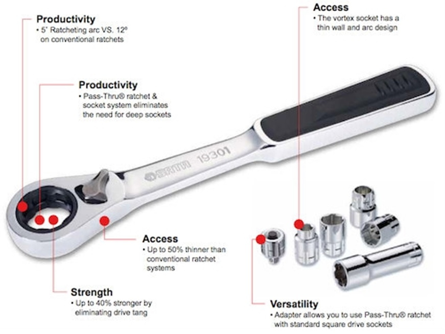 Sata 09132 30-Pcs 1/4 in. & 3/8 in. Drive 6 Point Metric Pass-Thru Socket Set / Rachet Set ...