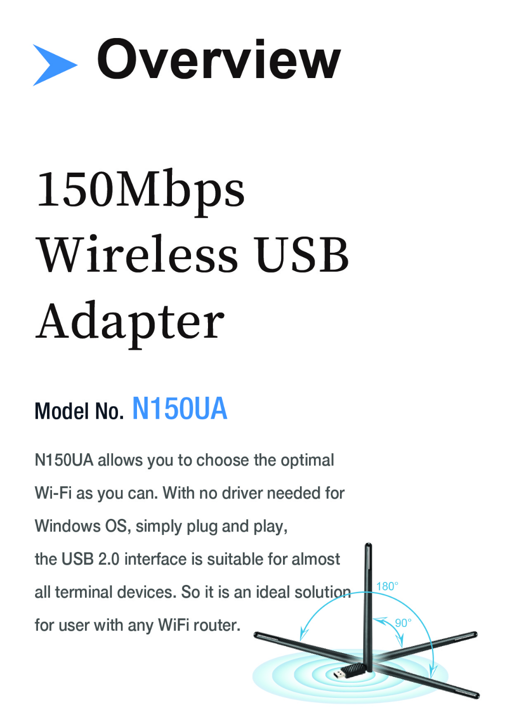 Totolink N150UA-V2 150Mbps Wireless N USB Adapter with 5dbi high gain Antenna[can set as AP ...