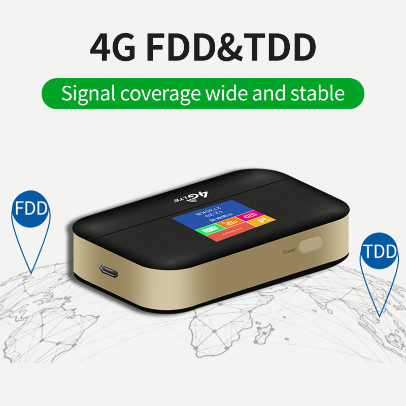 Modem Wifi Routers 4G Lte Router with LAN Port 4G/5G 150Mbps Support ...