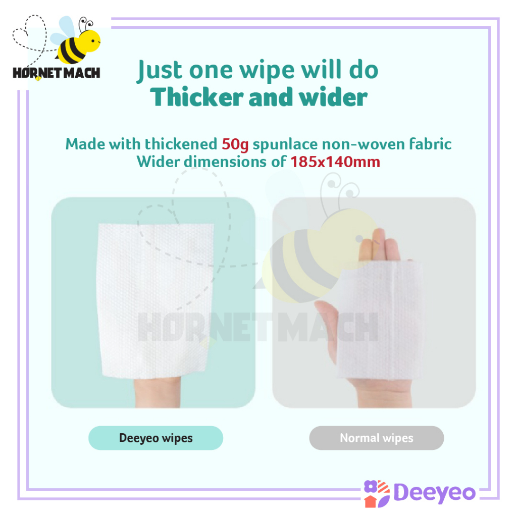 Deeyeo 75% Alcohol Wipes 40 Wipes/Pack (Bundle of 4) l Tisu pembasmi ...