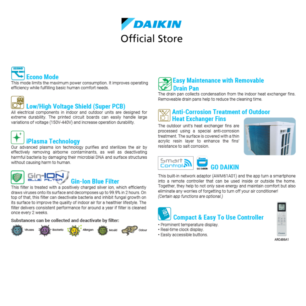 DAIKIN Inverter Air Conditioner - FTKP R32 (1.5HP) FTKP35A / RKP35A ...