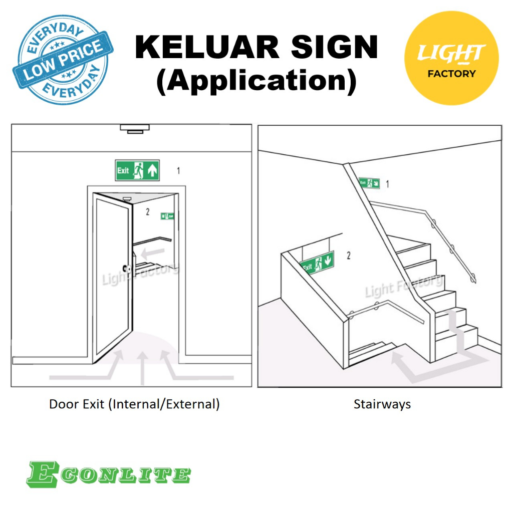 [SIRIM BOMBA Approved] LED KELUAR SIGN ECONLITE LE213 Emergency Exit ...