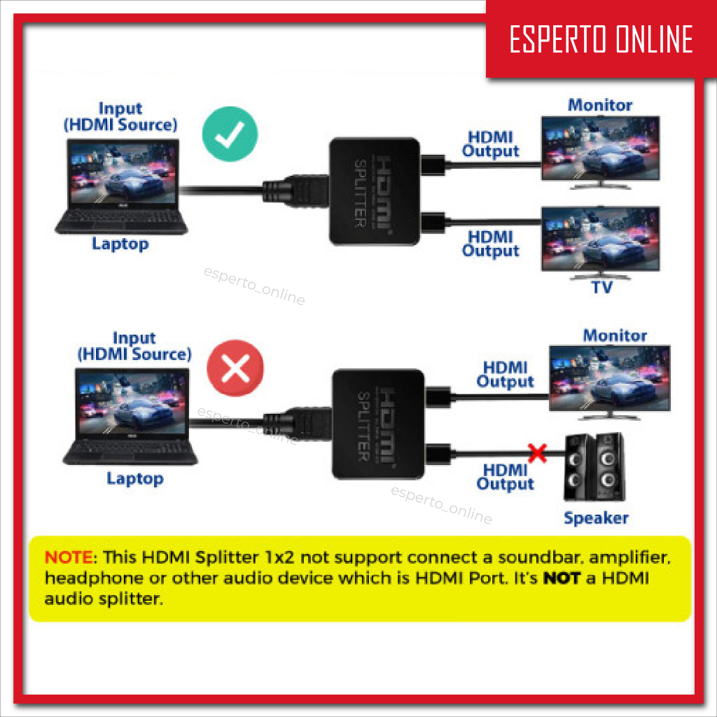 𝟐𝟒𝐡𝐫 𝐒𝐡𝐢𝐩 📦 4K HDMI Splitter Duplicate 1 Input to 2/4 /8 Outputs Simultaneously for Dual ...
