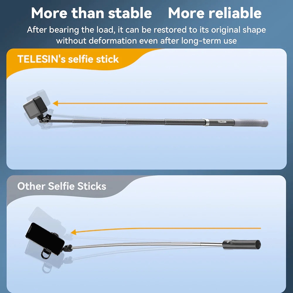 TELESIN 120cm Carbon Fiber Invisible Selfie Stick for Insta360 ONE X3 ...