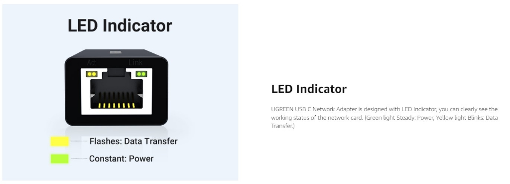 UGREEN Ethernet Adapter USB 3.0 to 1000 Mbps Gigabit Ethernet LAN ...