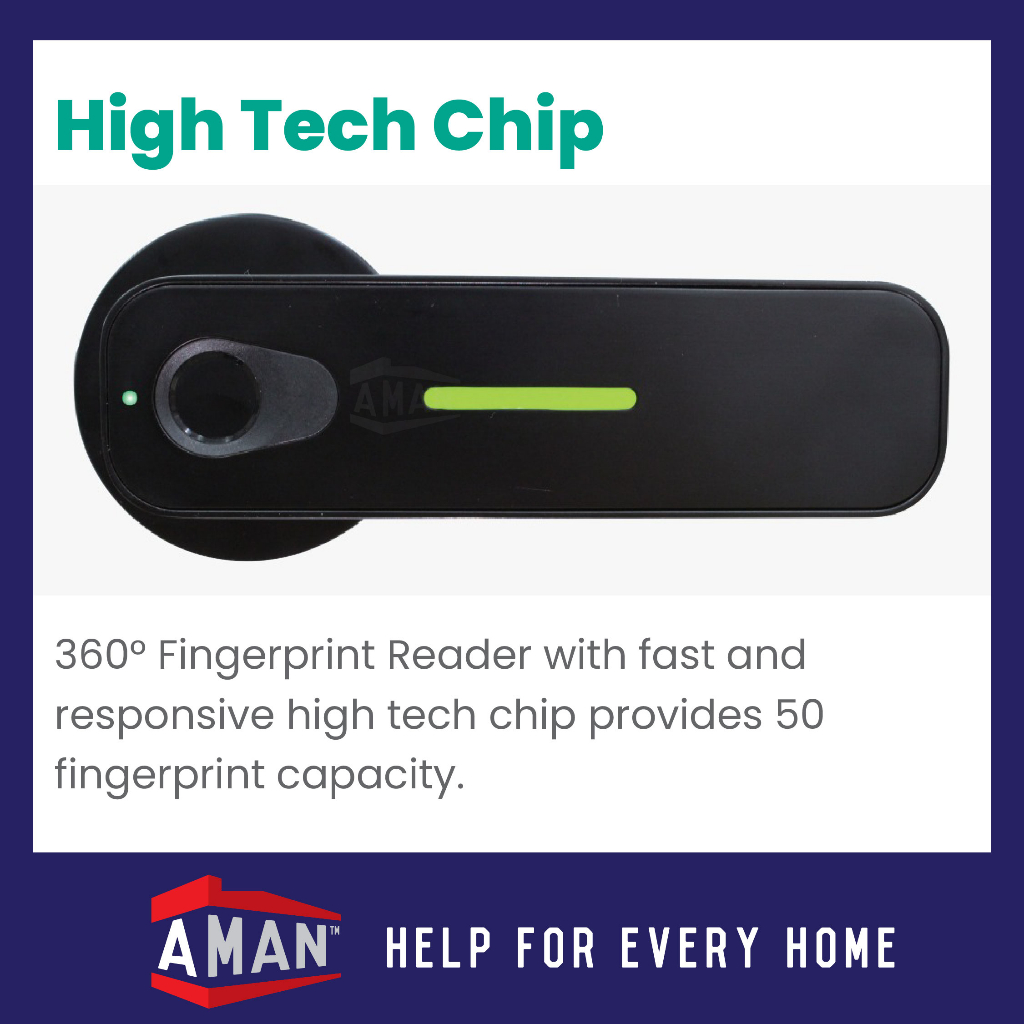 AMAN Biometric Lever Lock Set Fingerprint Smart Door Lock Set Thumprint ...