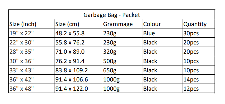 Multi-size XS-XL Garbage Bag Packet / Plastic Rubbish Bag / Trash Bag ...