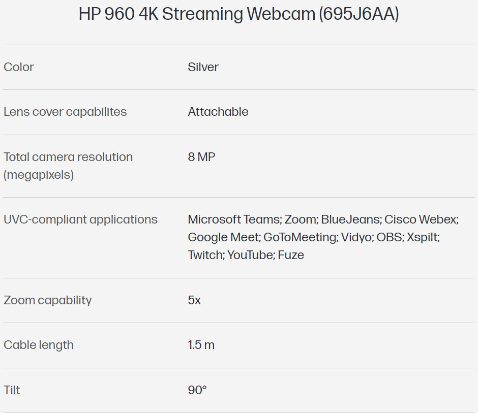 HP 960 4K Streaming AI-enhanced HDR Webcam (695J6AA) | Shopee Malaysia