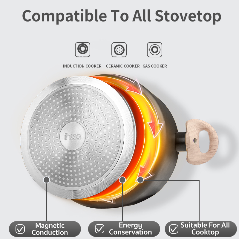 Simplus 24cm Soup Pot Non Stick Coating Periuk PFOA Free Compatible ...