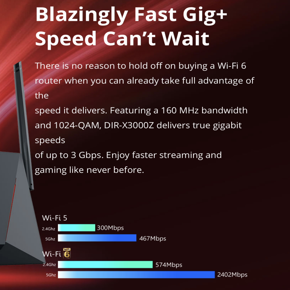 D-Link DIR-X3000Z AX3000 WiFi 6 Router | Support D-Link Mesh | TM Unifi ...