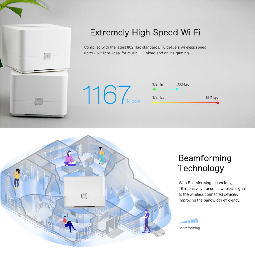 TOTOLINK T6(3 Pack) AC1200 Dual Band Smart Home Wi-Fi Mesh Router with ...