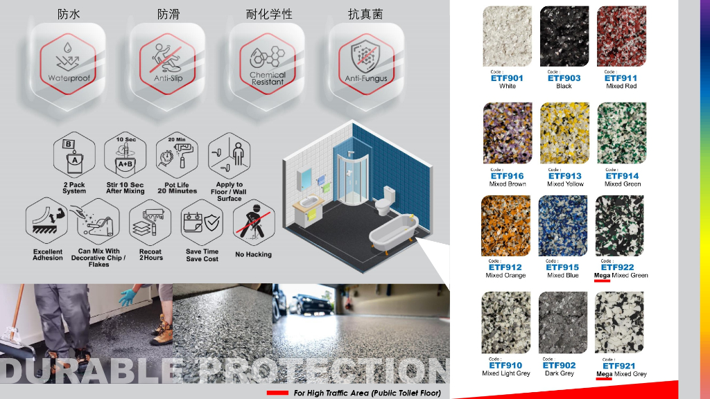 SYK Free Shipping Smart Paint Epoxy Flake Floor Paint 1kg Epoxy Flake ...