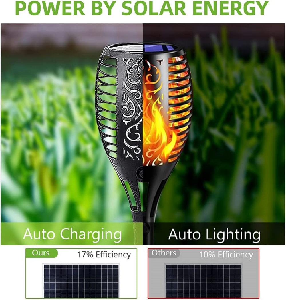 Lampu Pelita Solar LED Waterproof Viral Flickering Flame Torch Fire ...
