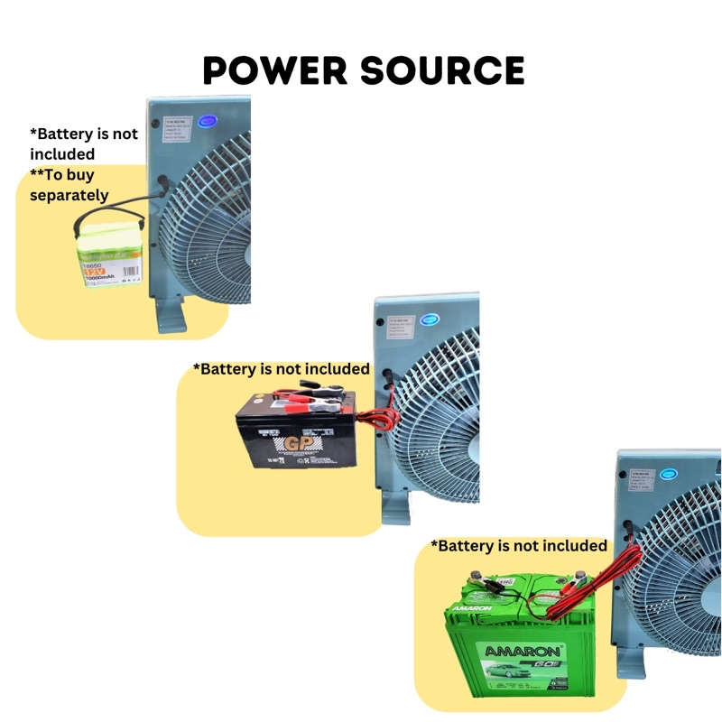 (12V | 12”) Ahead Solar DC Box Fan / Portable Fan / Blackout Fan ...
