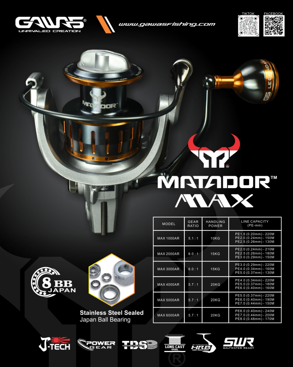 KFT Gawas Matador REX /MAXSpinning Reel ( 1000AR | 2000AR | 3000AR ...