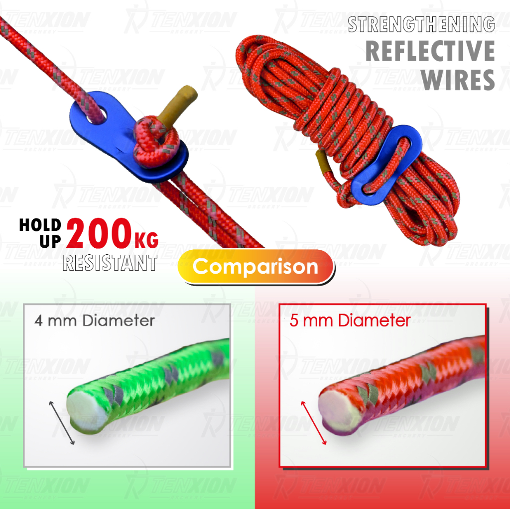 TenXion Outdoor 4mm 5mm Reflective Camping Rope Tali Khemah Nylon Anti ...
